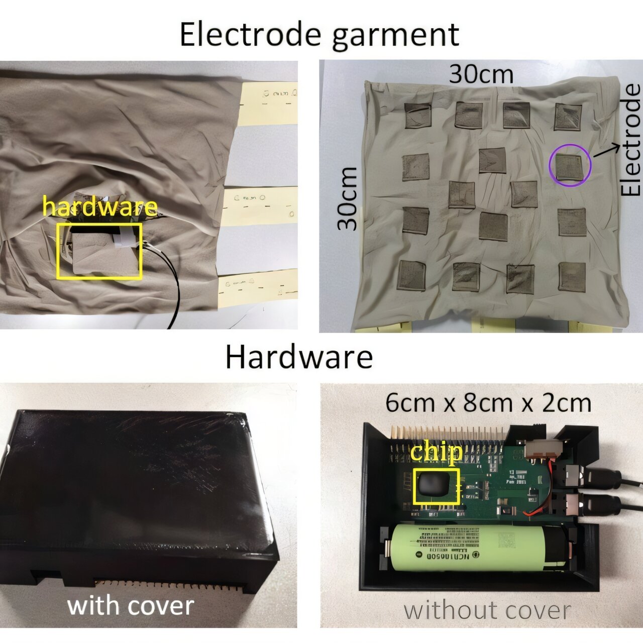 New wearable makes measuring heart rate of unborn baby at home more ...