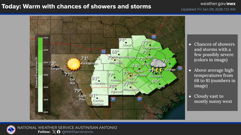 Texas braces for Arctic blast: Winter storm may bring up to 9 inches of ...