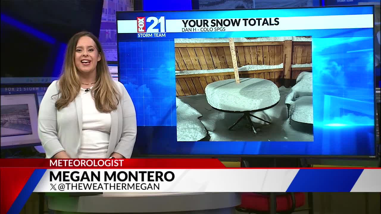 Fox21 storm team forecast - January 9, 2026