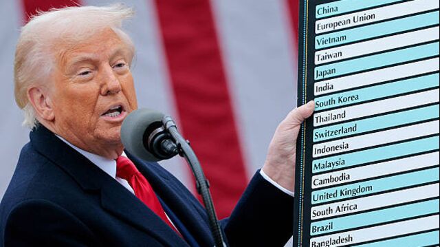 Supreme Court skips Trump tariff ruling on Friday