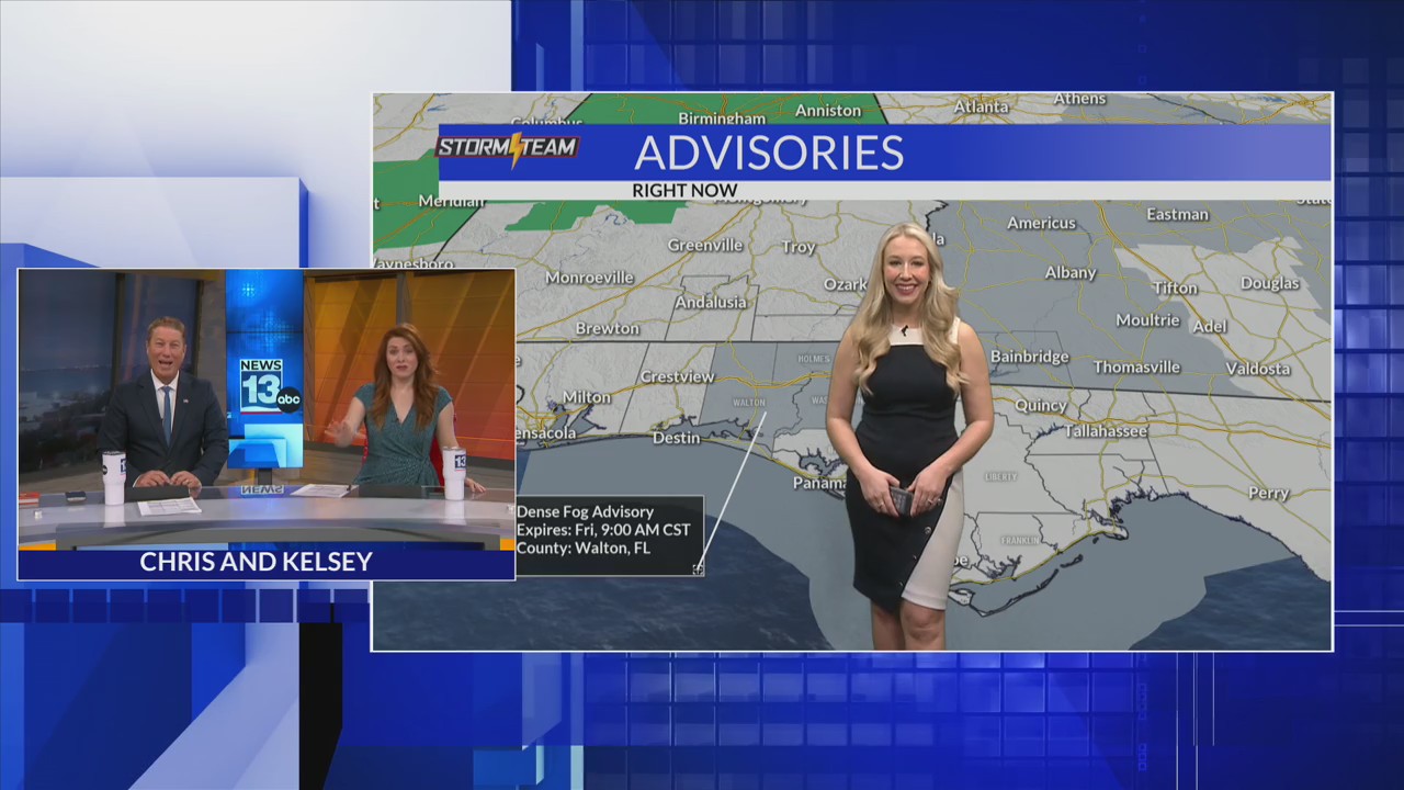 Nearing record highs for Friday