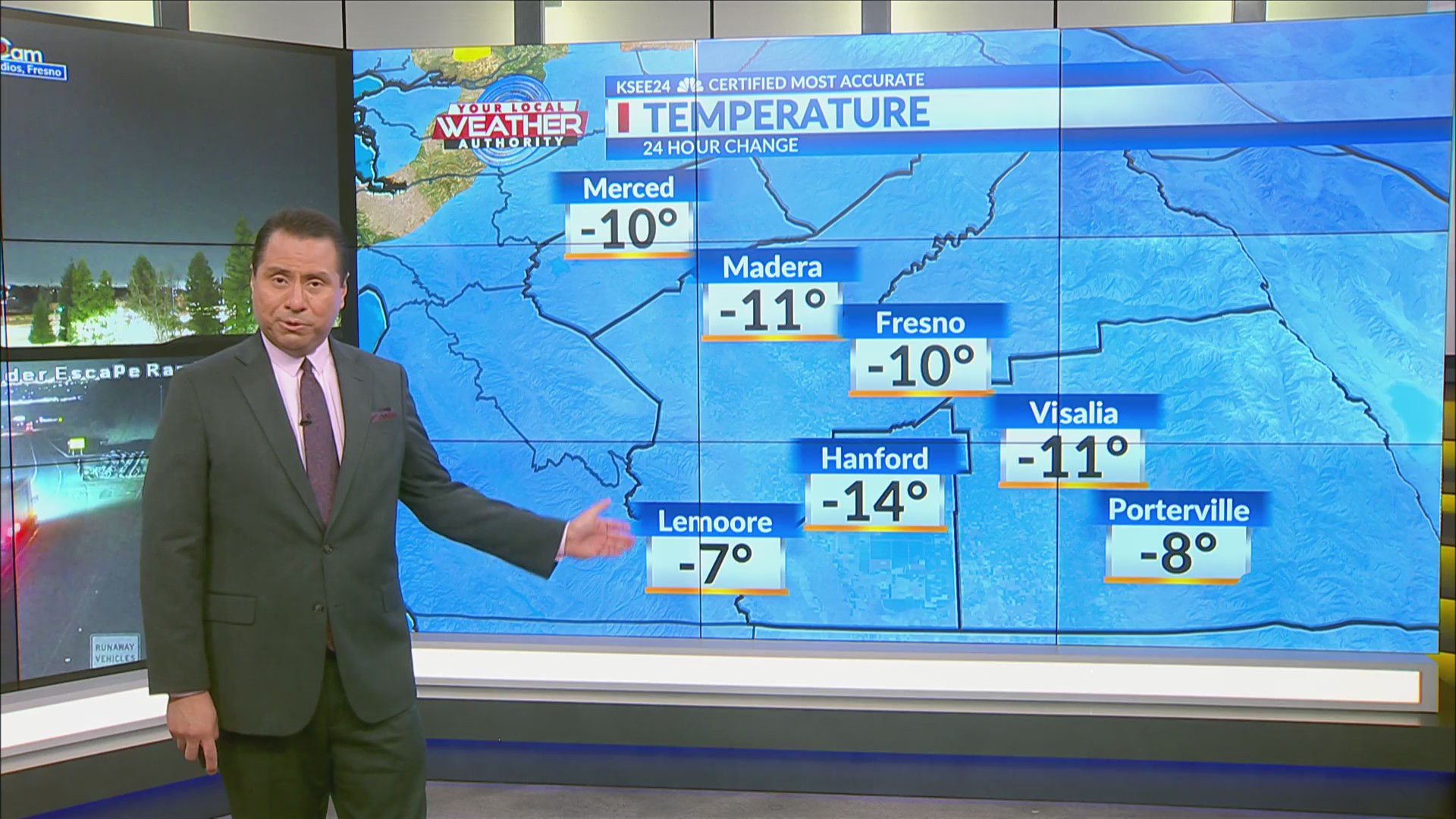 Friday sunrise forecast