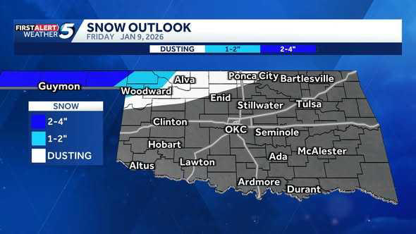 Timeline: Snow possible for some Friday; frigid wind chills coming to ...