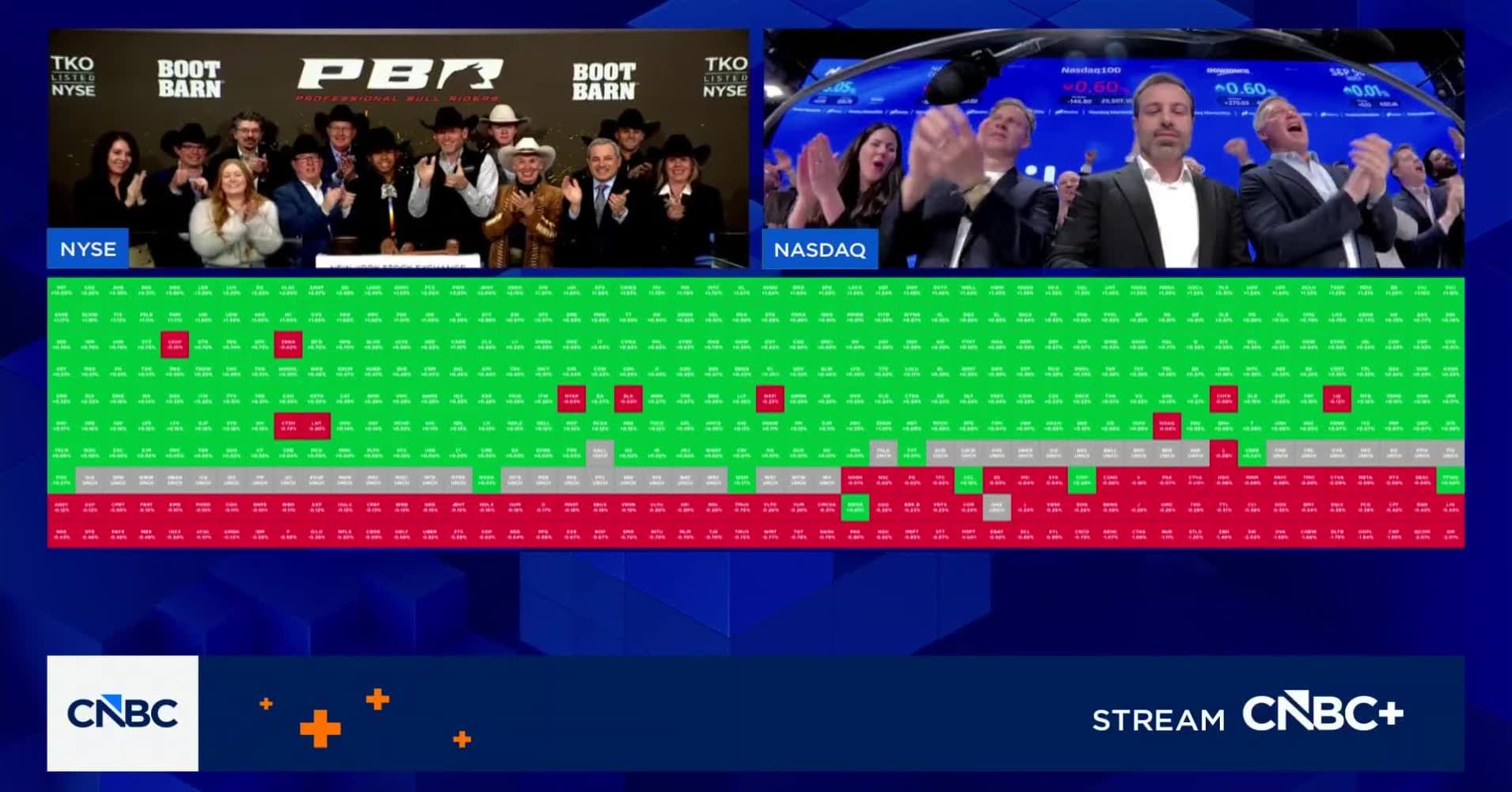Opening bell: January 9, 2026