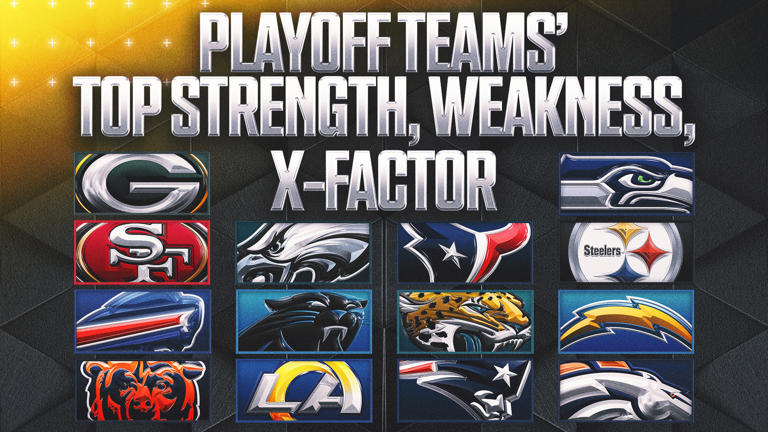 Let's debate: The top strength, question mark and X-factor for all 14 ...