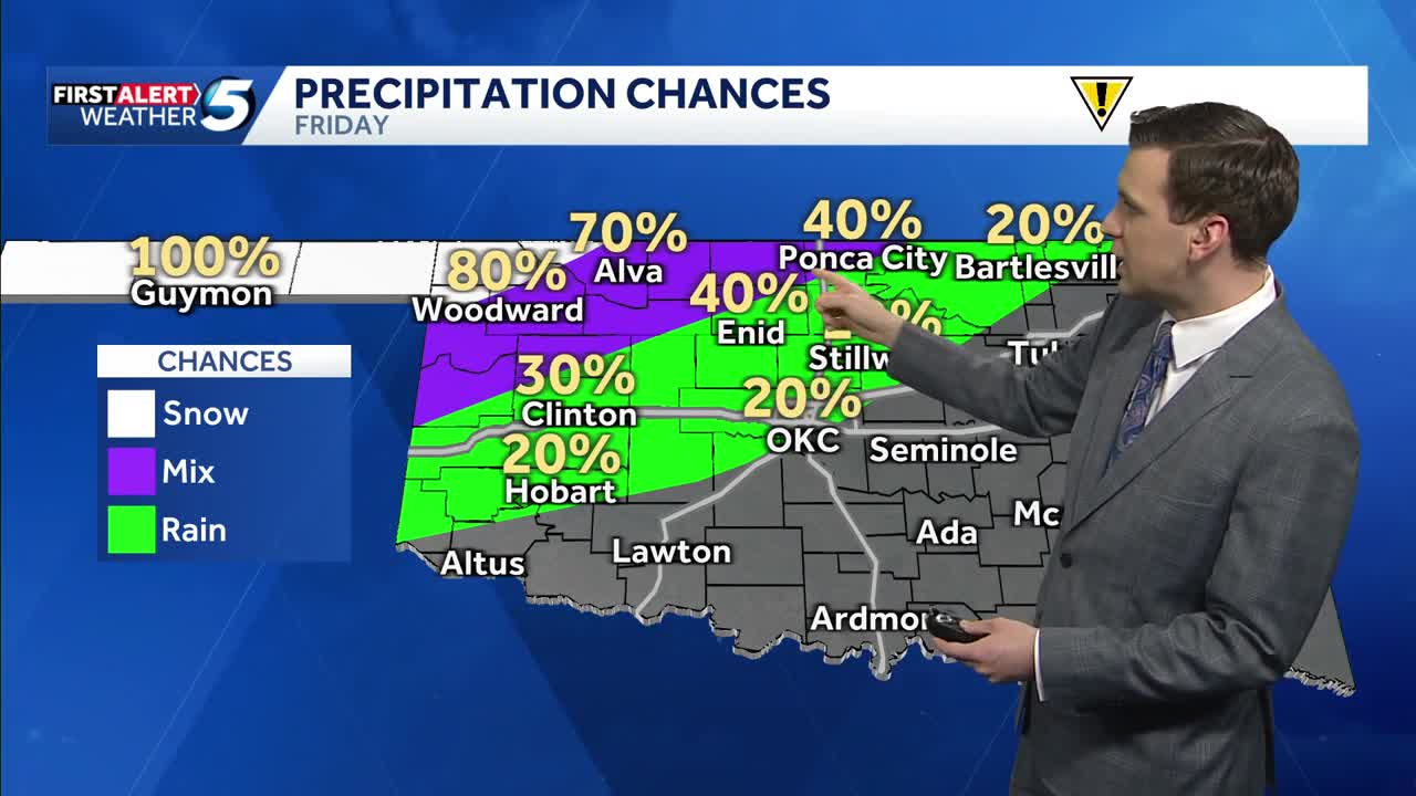 Friday January 9th, 2026 forecast: Cold air & winter weather