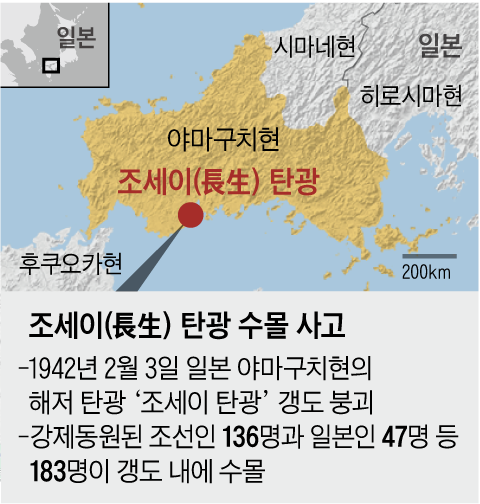 Korea-Japan leaders discuss rare earth export controls in Nara