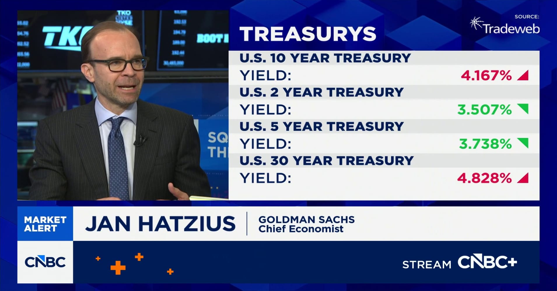 Goldman Sachs’ Jan Hatzius finds December jobs report 'not strong'
