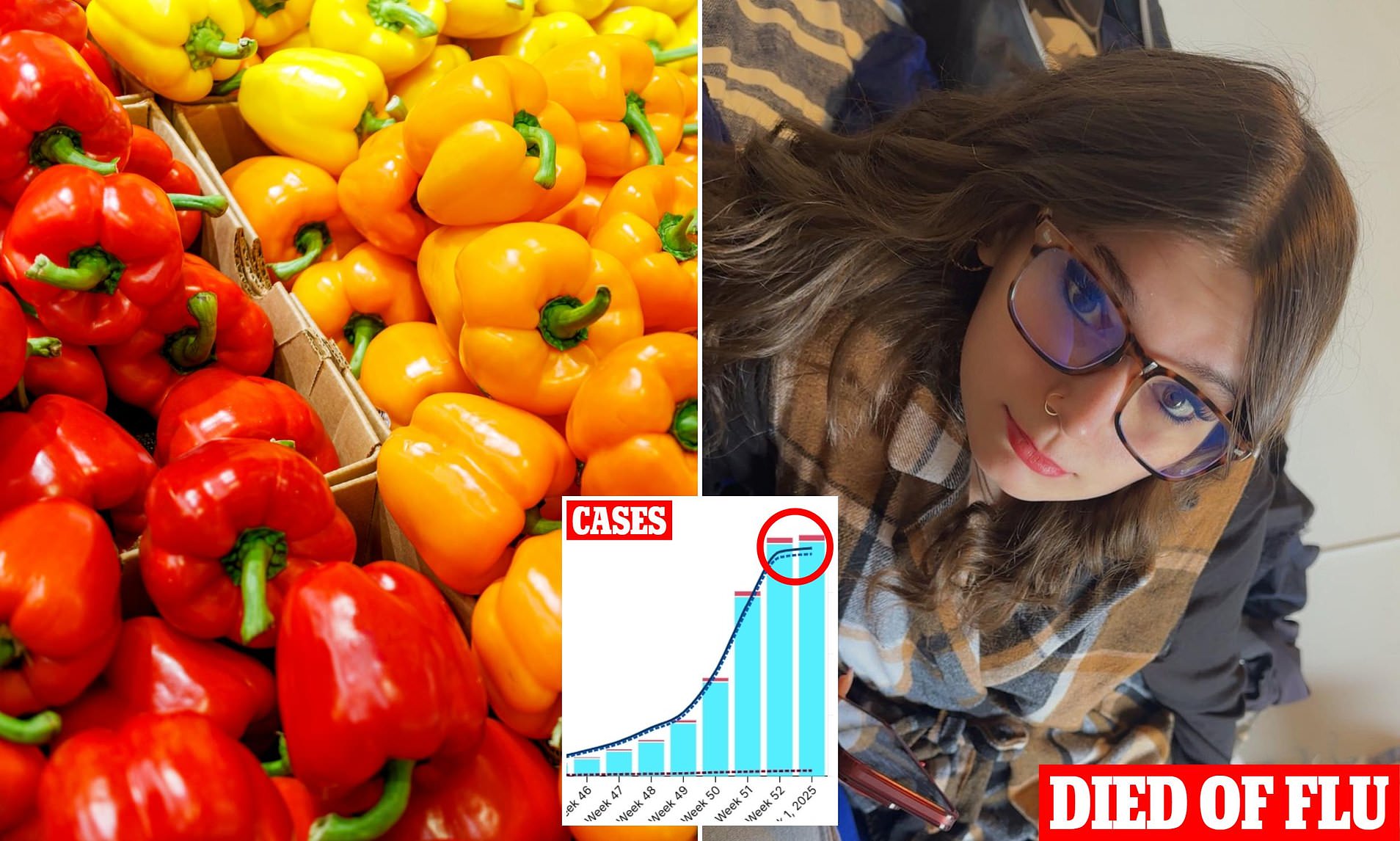 Experts reveal which color pepper will best protect you from this ...