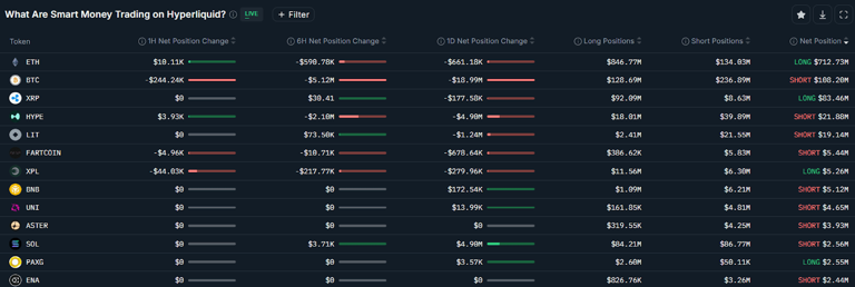 Yeni yıl patlaması: Bitcoin ETF'lerine para yağmuru