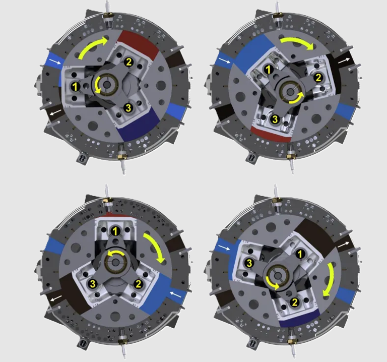 The most complicated new engine has three cylinders, a rotating block ...