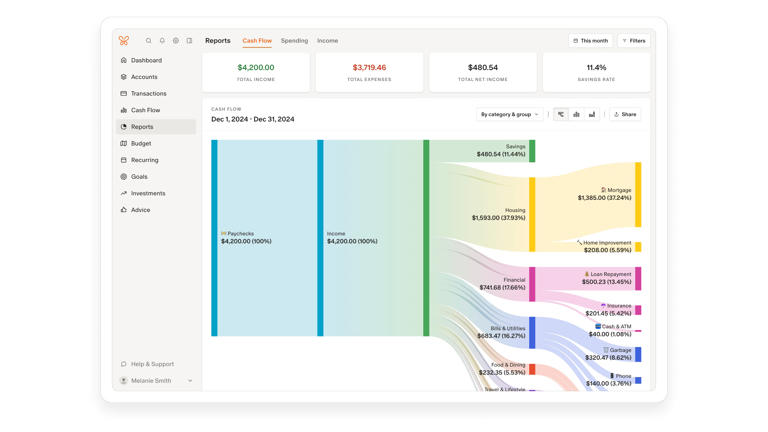 Monarch Money's budgeting app is 50 percent off for new users