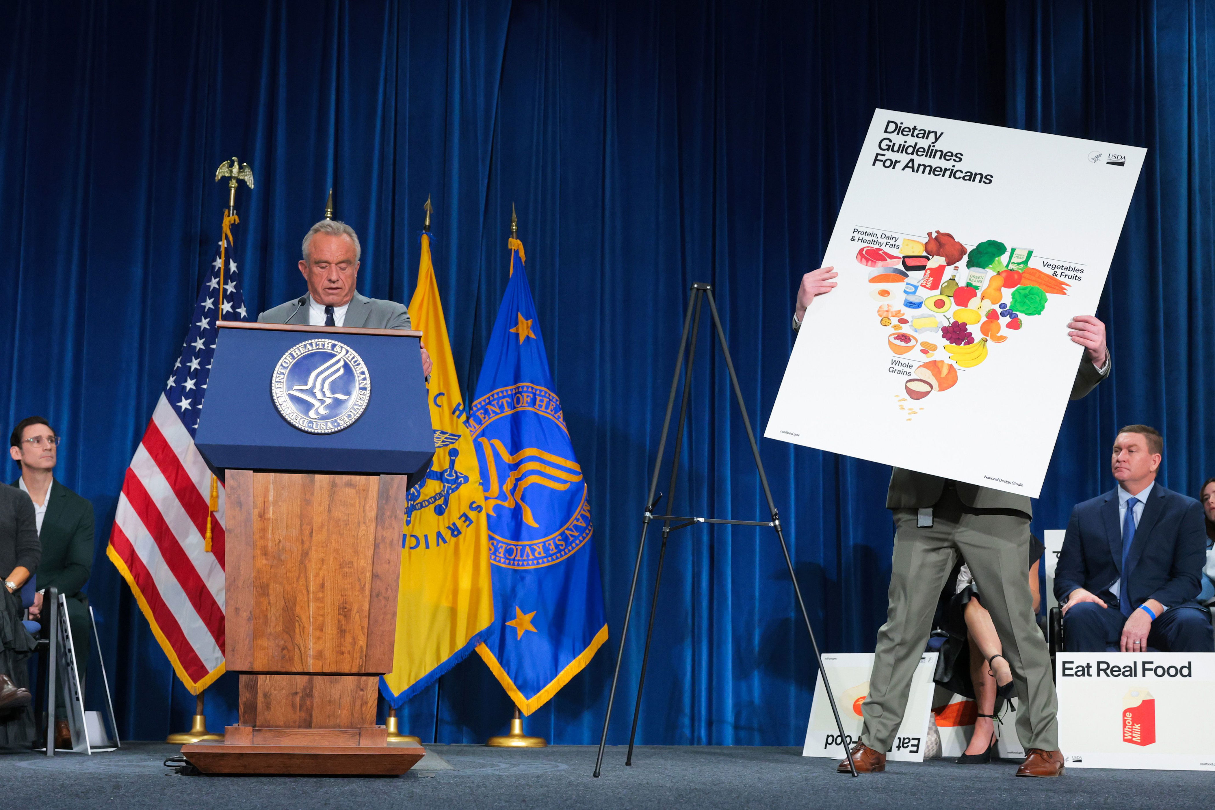 RFK Jr. inverted the food pyramid