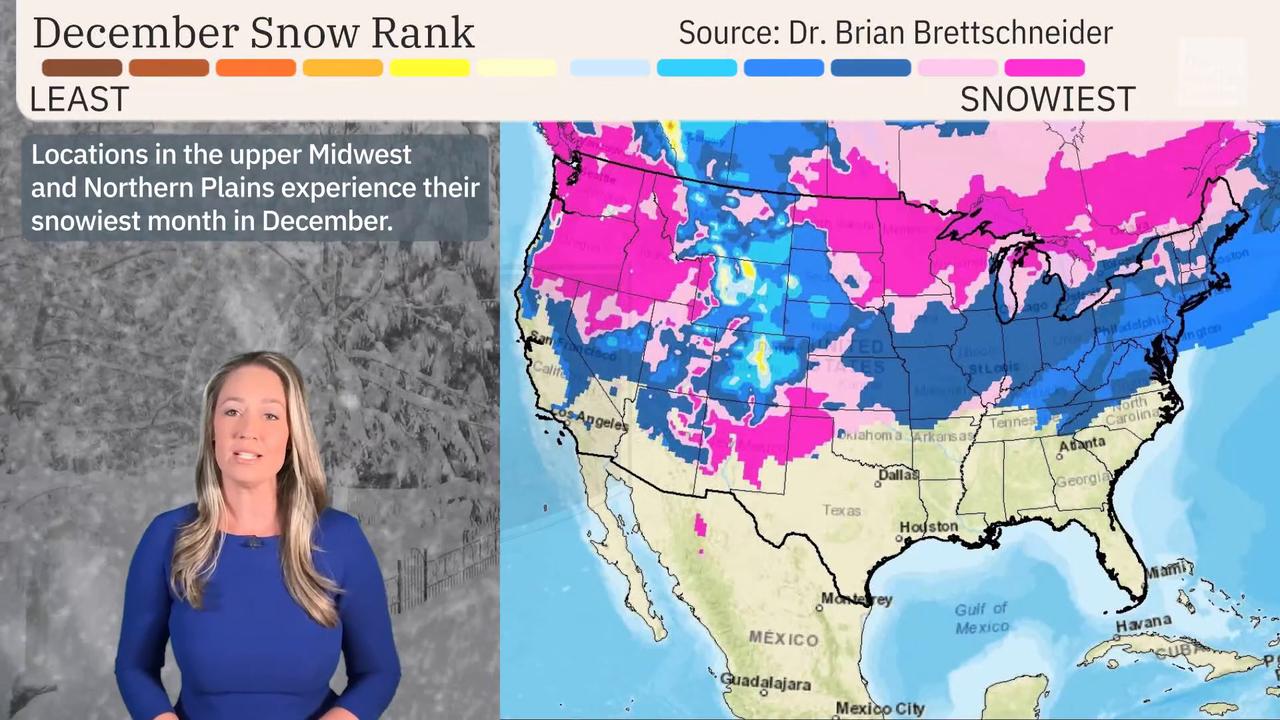 What’s your snowiest month?