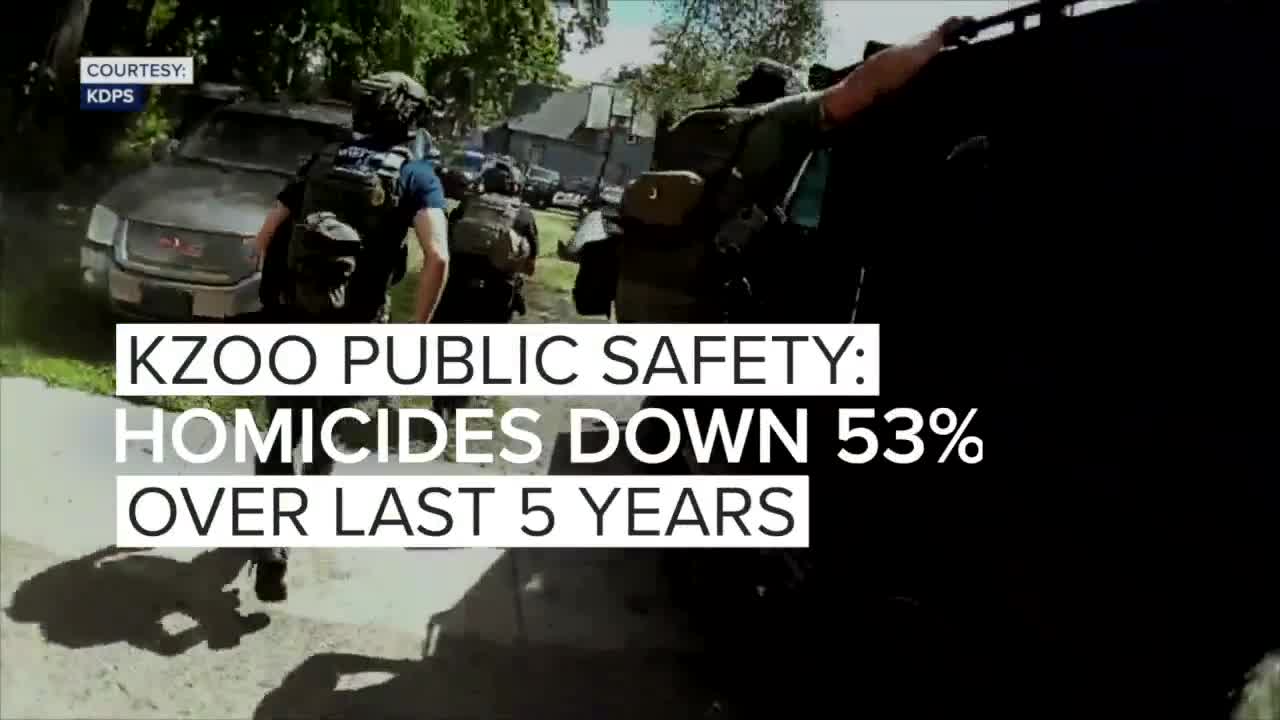 Neighbors are noticing change as Kalamazoo crime is at a decade-level low