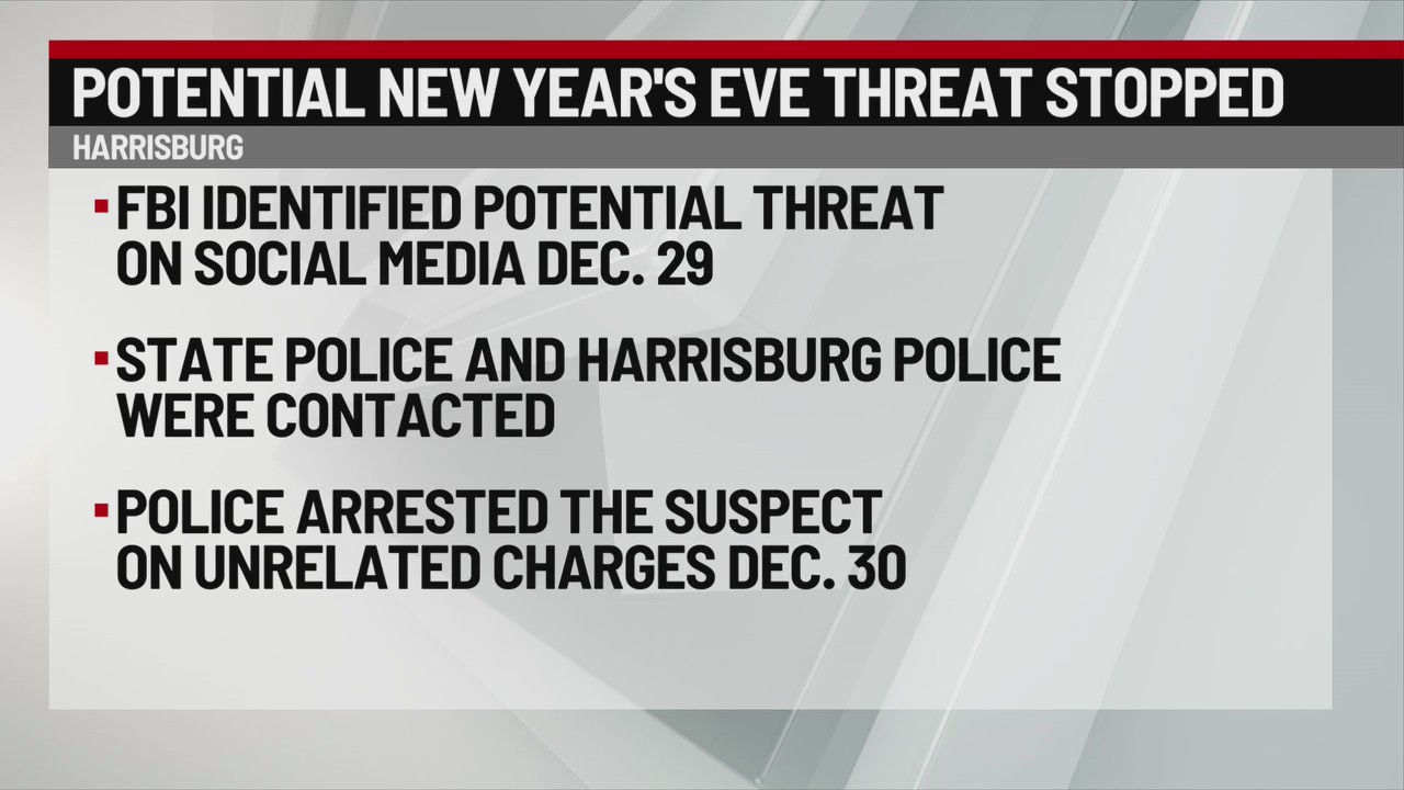 Potential NYE threat in Harrisburg stopped