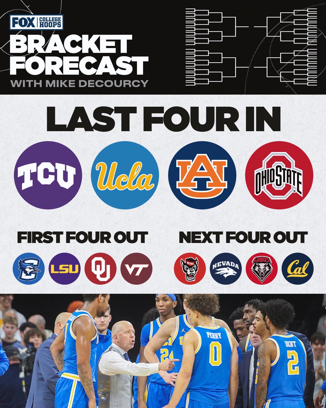 2026 men's NCAA tournament projections: Big Ten, Michigan on top in new ...