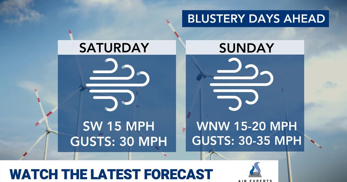 Showers arrive on a warm and windy Saturday