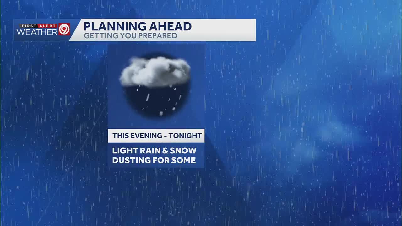 Kansas City Jan. 9 weather update: Light rain, snow bursts overnight ...