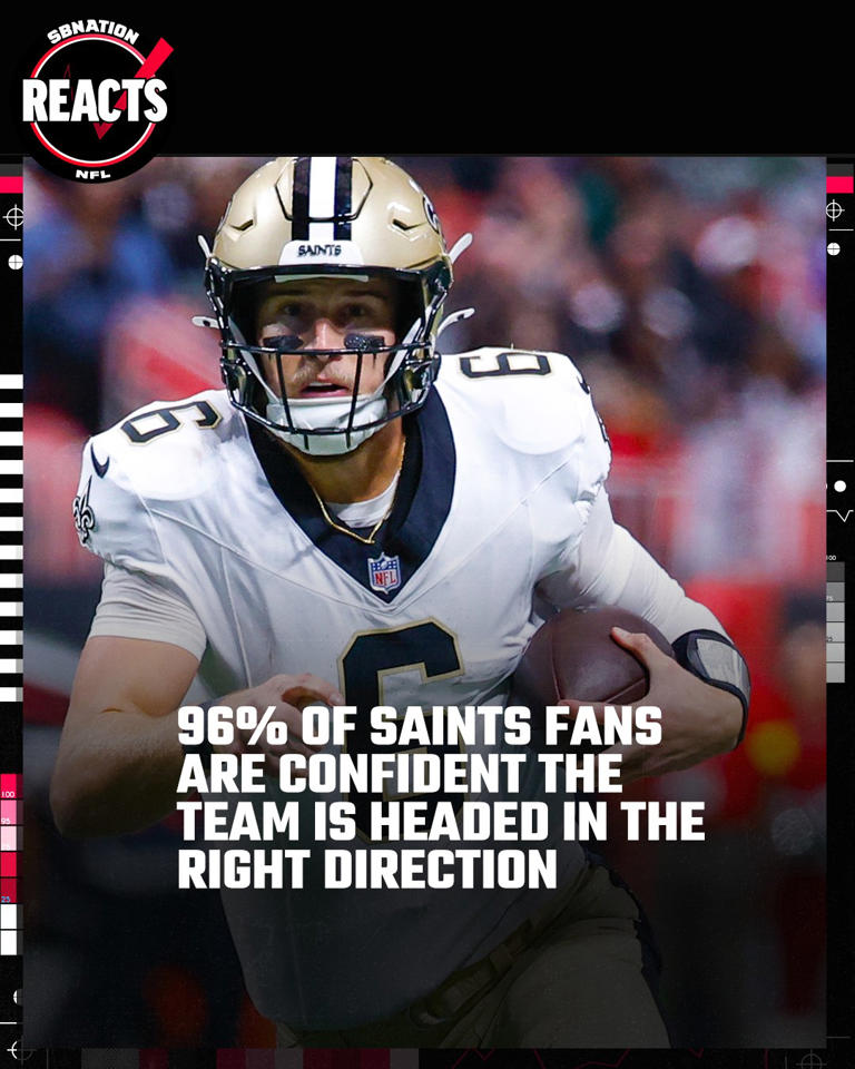 SB Nation reacts results: How confident are you that the Saints are ...