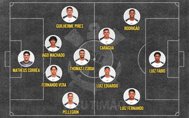 Corinthians supera calor, chinelos e XV de Jaú em classificação ao mata ...