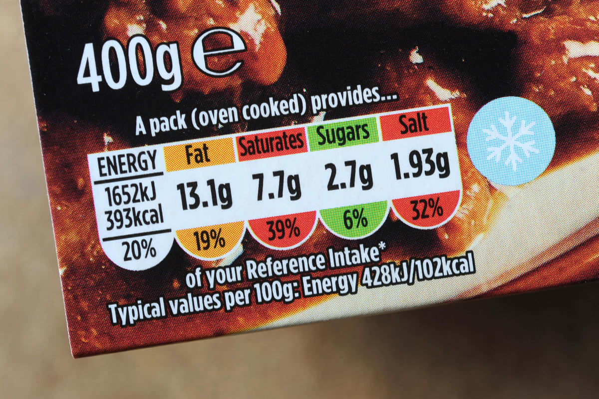Government urged to make nutrition labels on front of food packaging ...