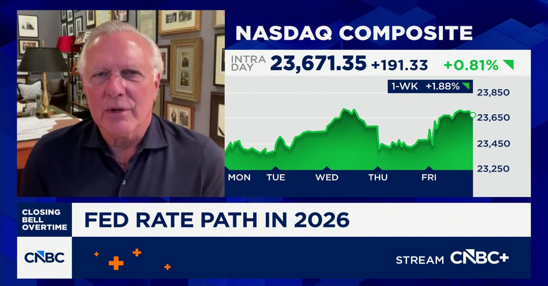 Jobs report doesn't motivate the Fed to move at end of month, says fmr ...