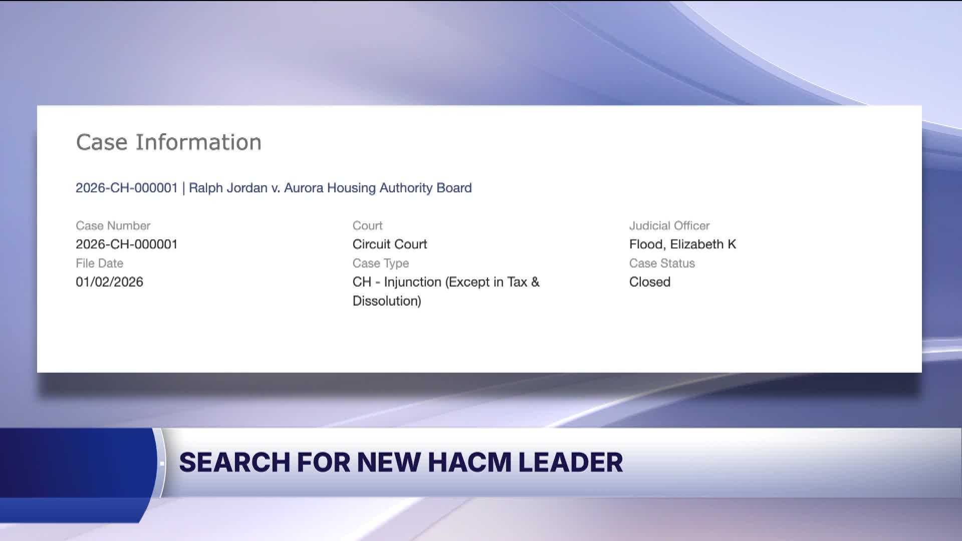 TMJ4 looks into two candidates for Milwaukee Housing Authority ...