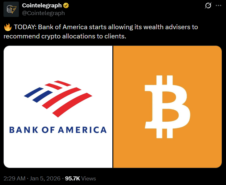 Wall Street’s crypto debate is over as banks go all-in on BTC ...