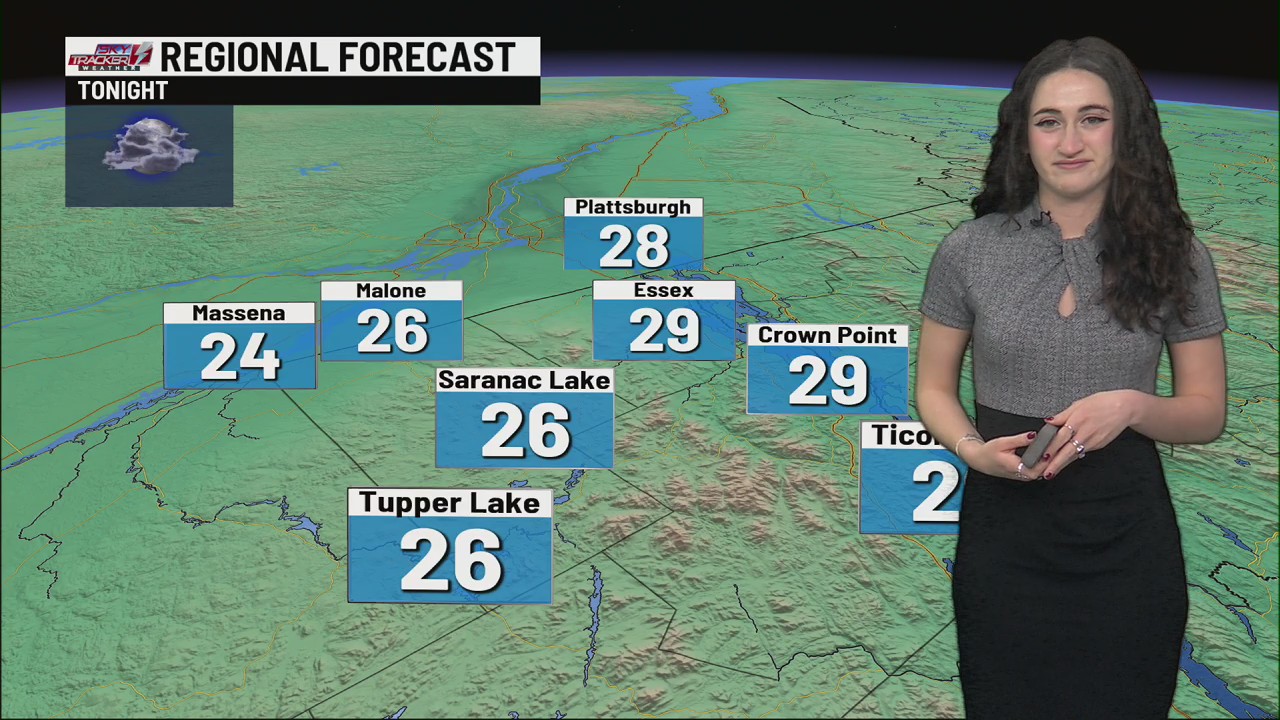 Champlain Valley, northern New York, and Montreal