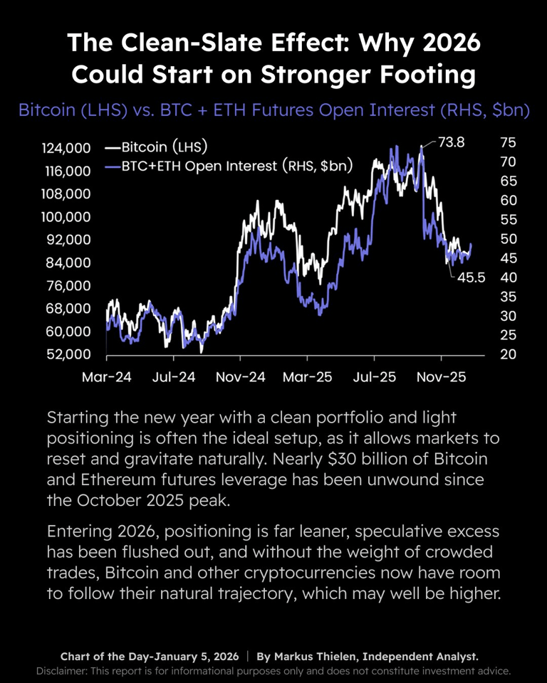 Yeni yıl patlaması: Bitcoin ETF'lerine para yağmuru