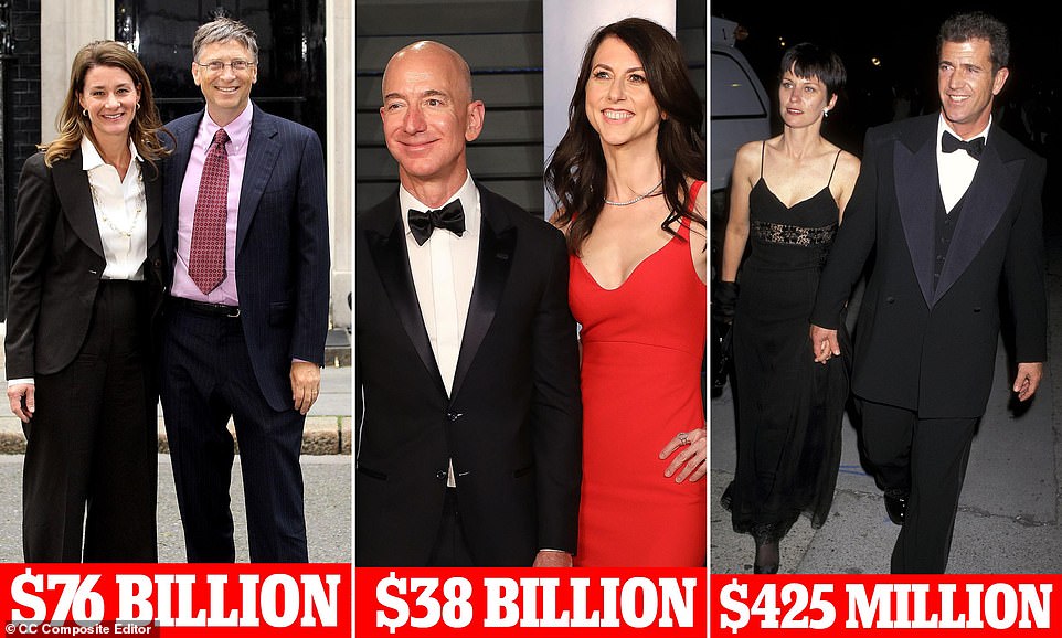 The most expensive celebrity divorces ever
