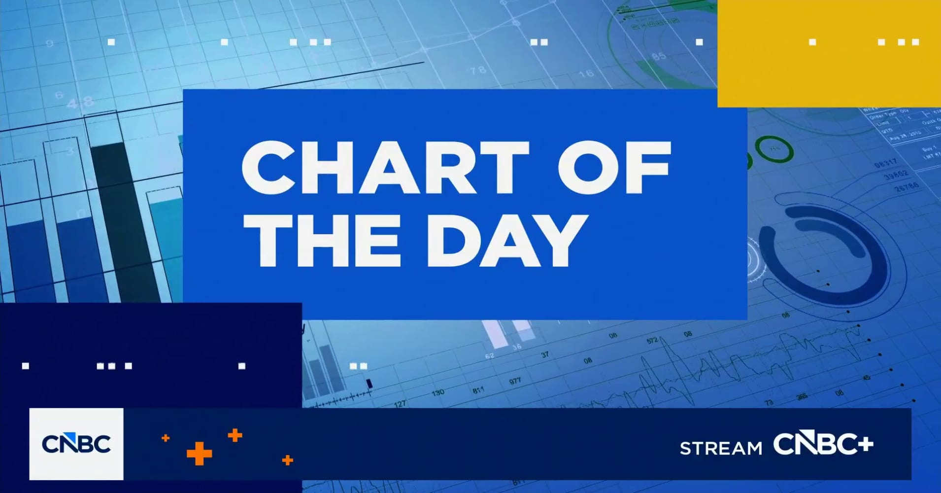 Chart of the day: Alphabet