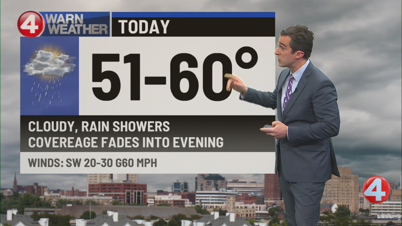 Buffalo weather update: noon, 1/9/26