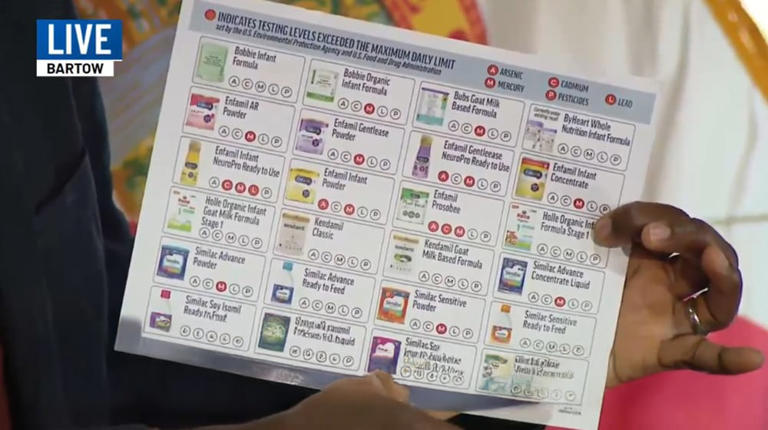 Florida launches infant formula testing website