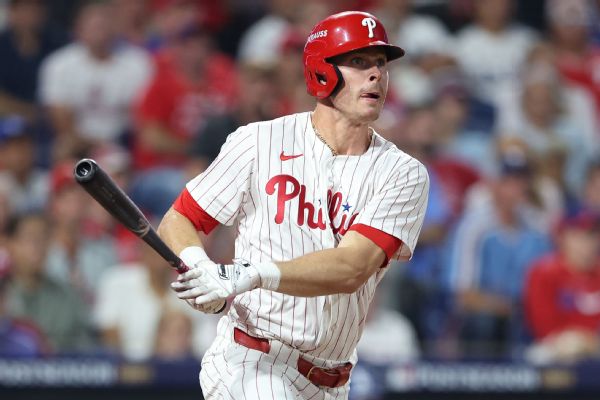 OF Max Kepler banned 80 games for violating MLB's drug program