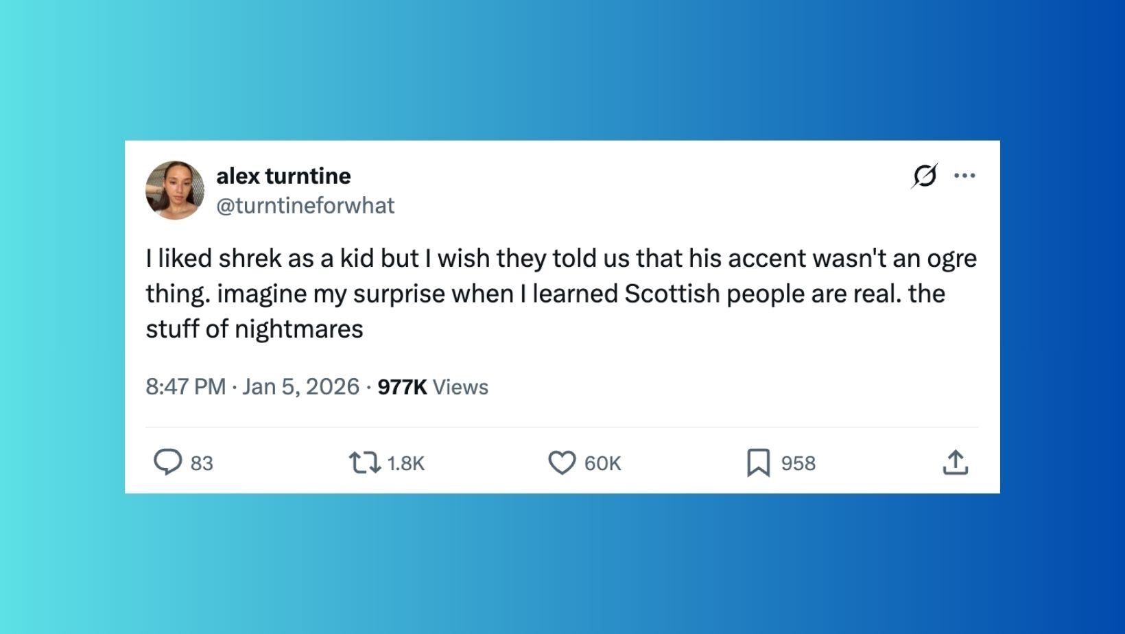 The funniest posts from women this week (Jan. 3-9)