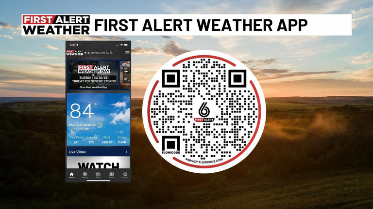First Alert Weather Day: Flood watch in effect for central Alabama