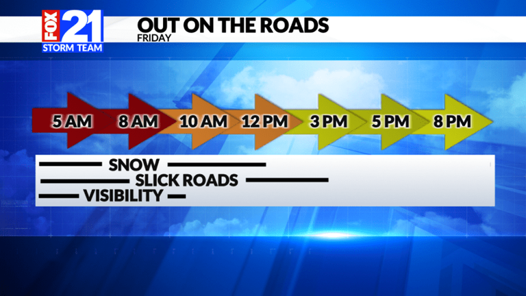 Record-breaking snowstorm to continue through Friday in southern Colorado