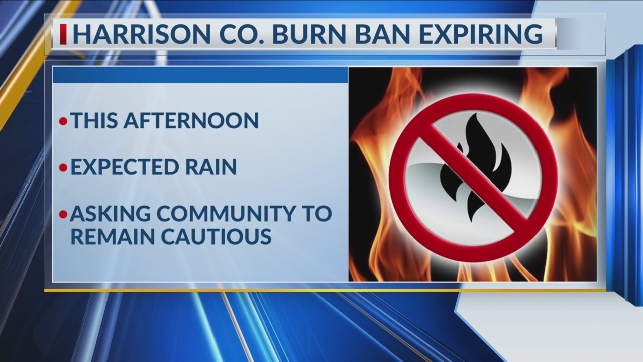 List: Burn bans, fire warnings issued across East Texas