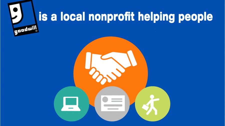 Goodwill Industries of Northwest Texas to host job fair