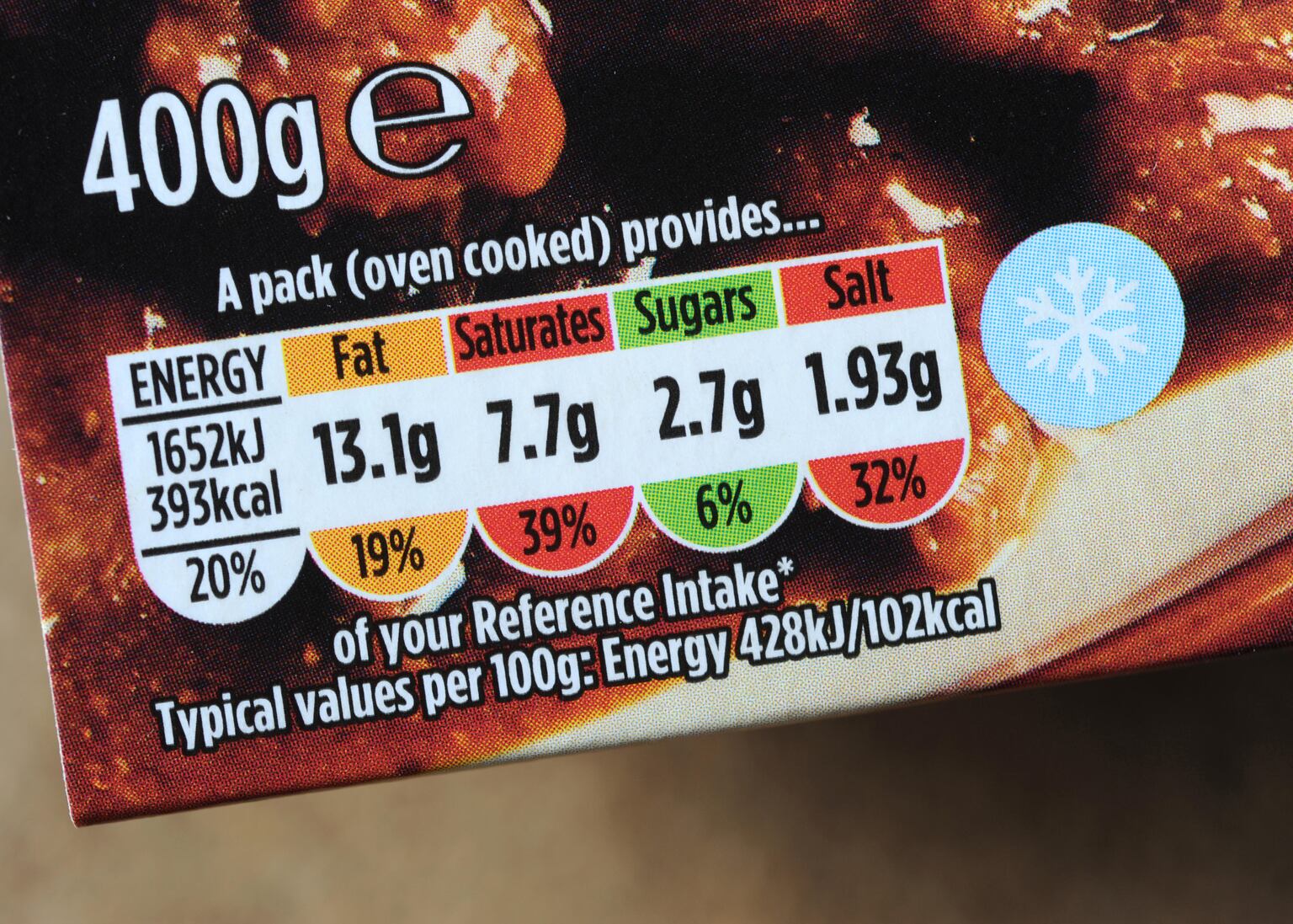 Government urged to make nutrition labels on front of food packaging ...