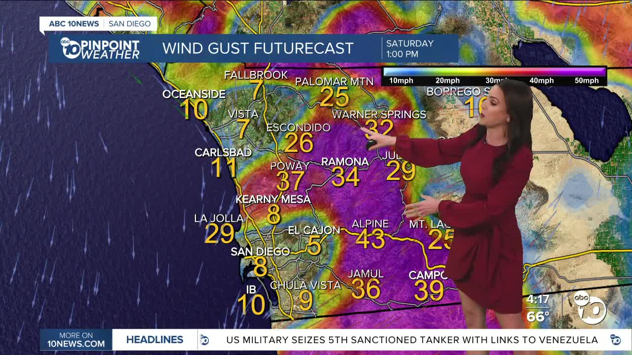 ABC 10News Pinpoint Weather with meteorologist Megan Parry