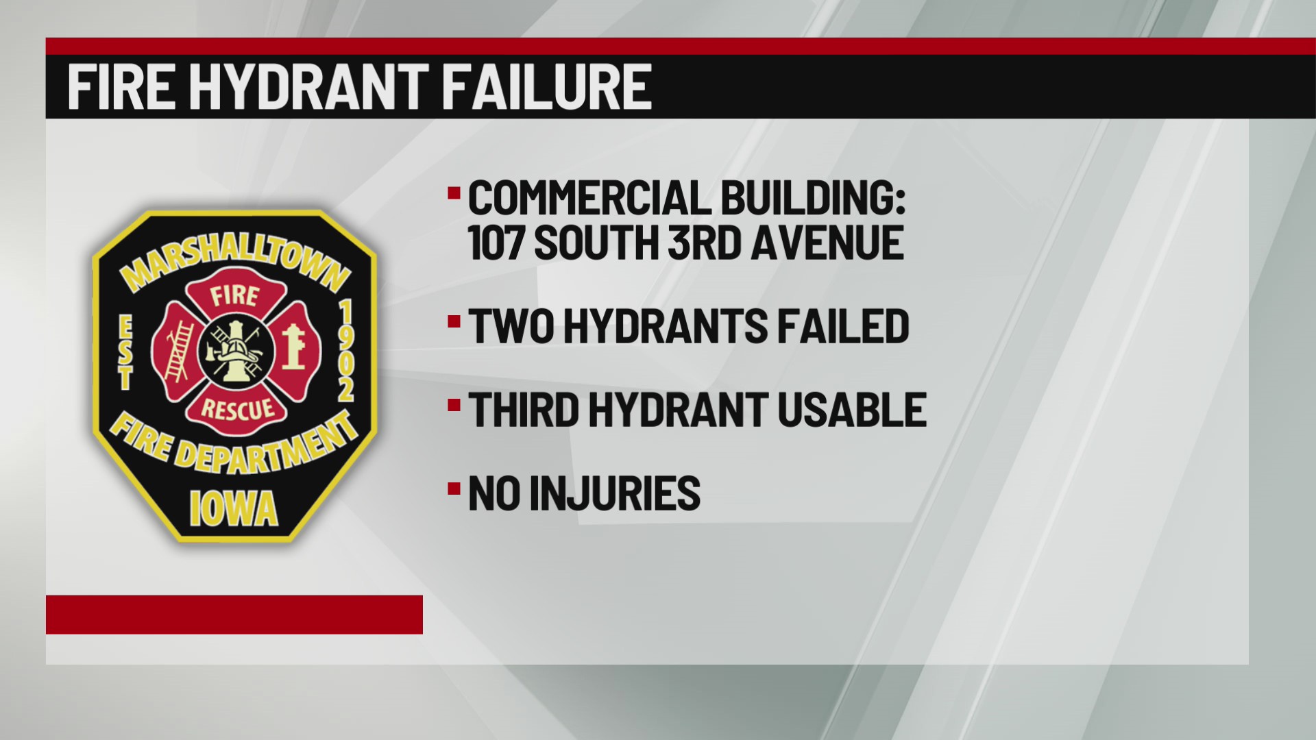 2 hydrant failures prolong battle at Marshalltown fire