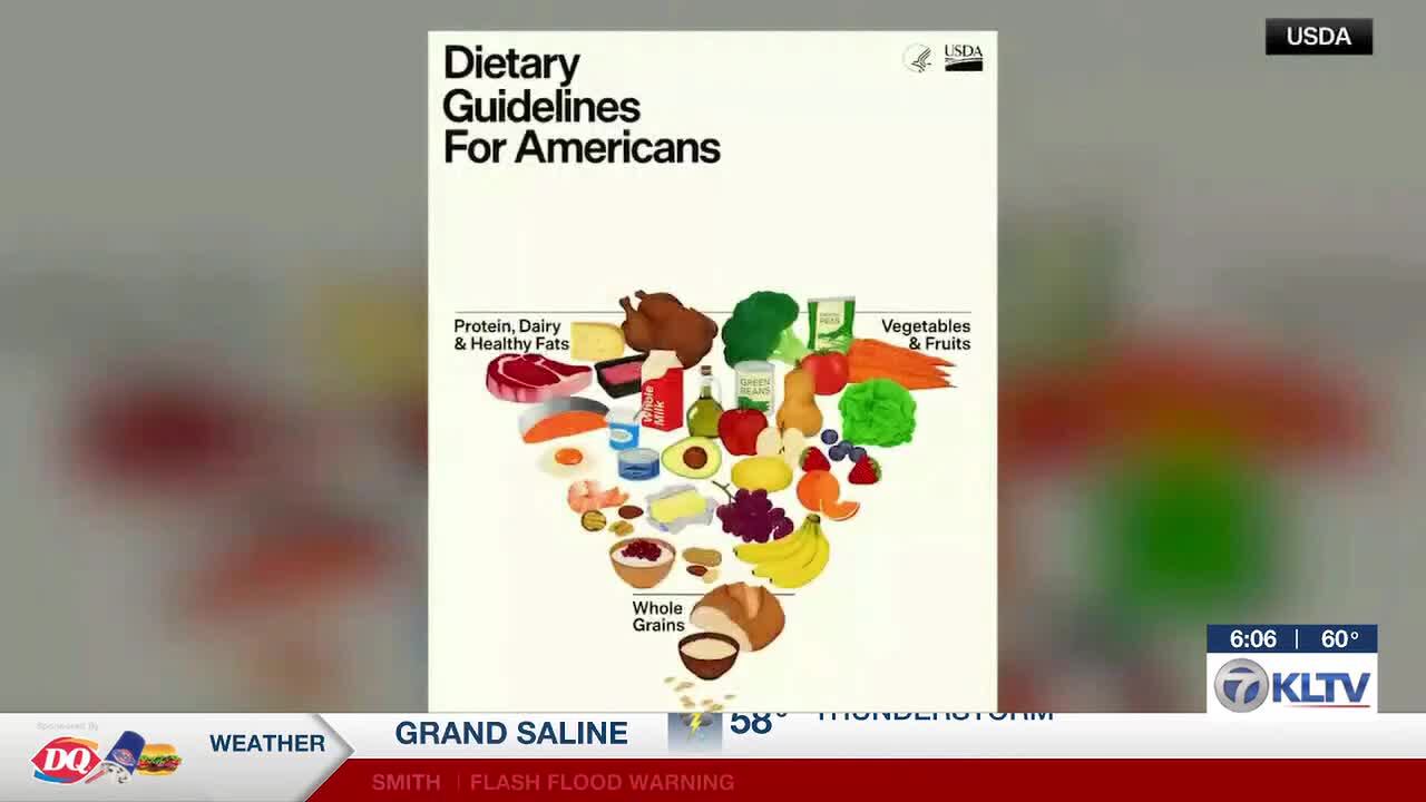 FDA announces new dietary recommendations along with new food pyramid