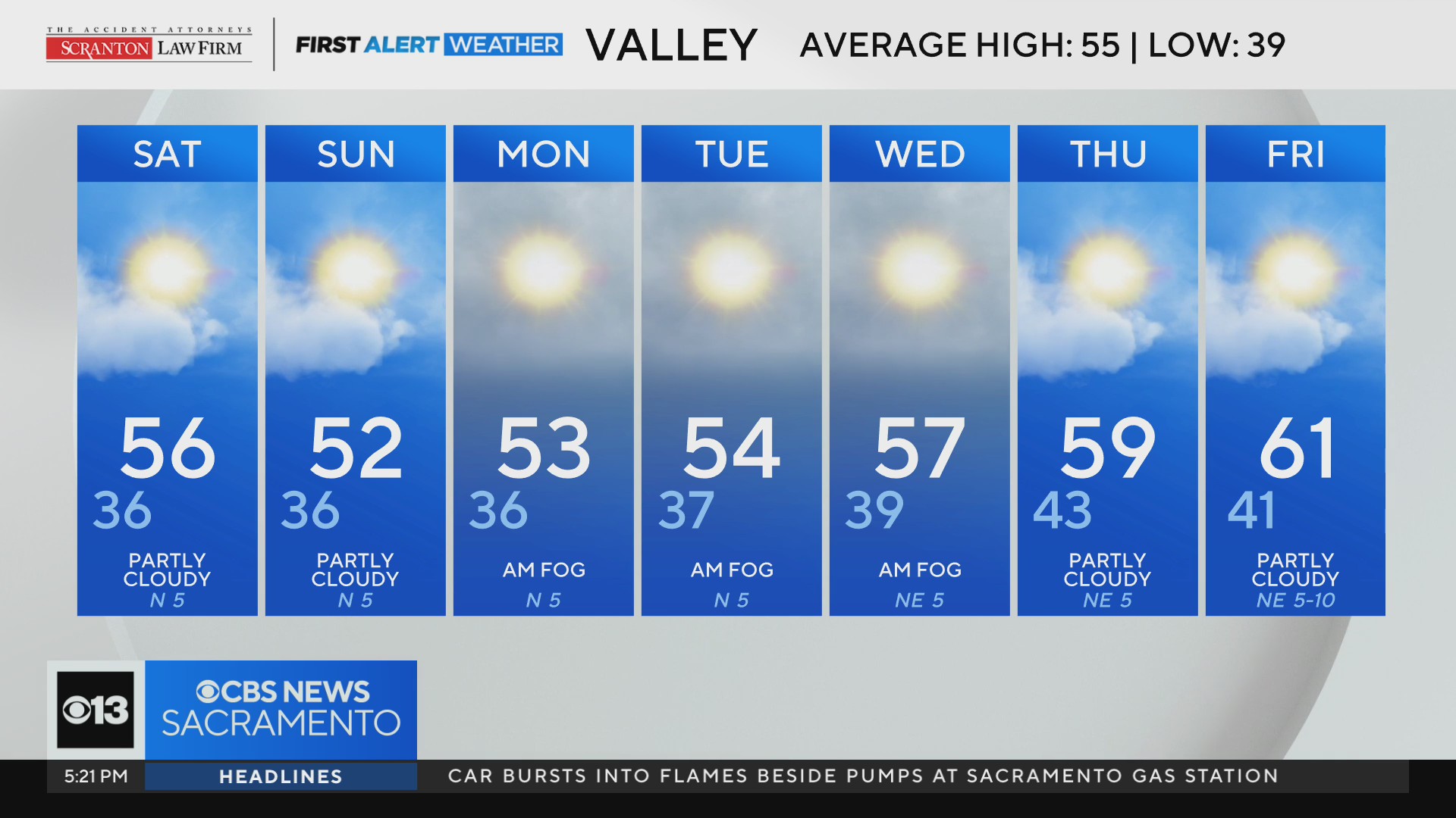 Friday evening weather forecast - Jan. 9, 2026