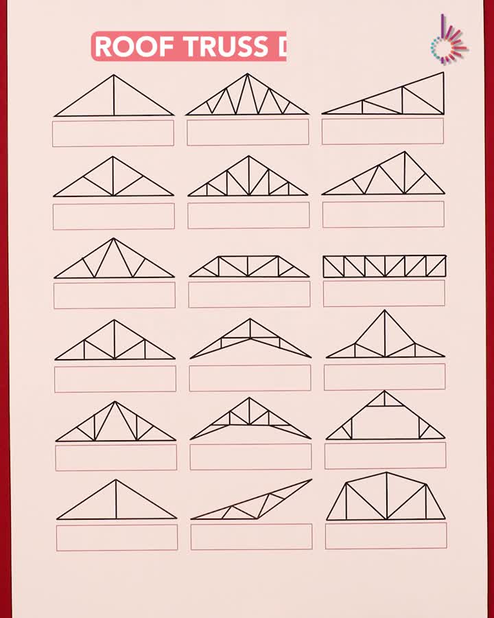 Explaining different types of roof trusses