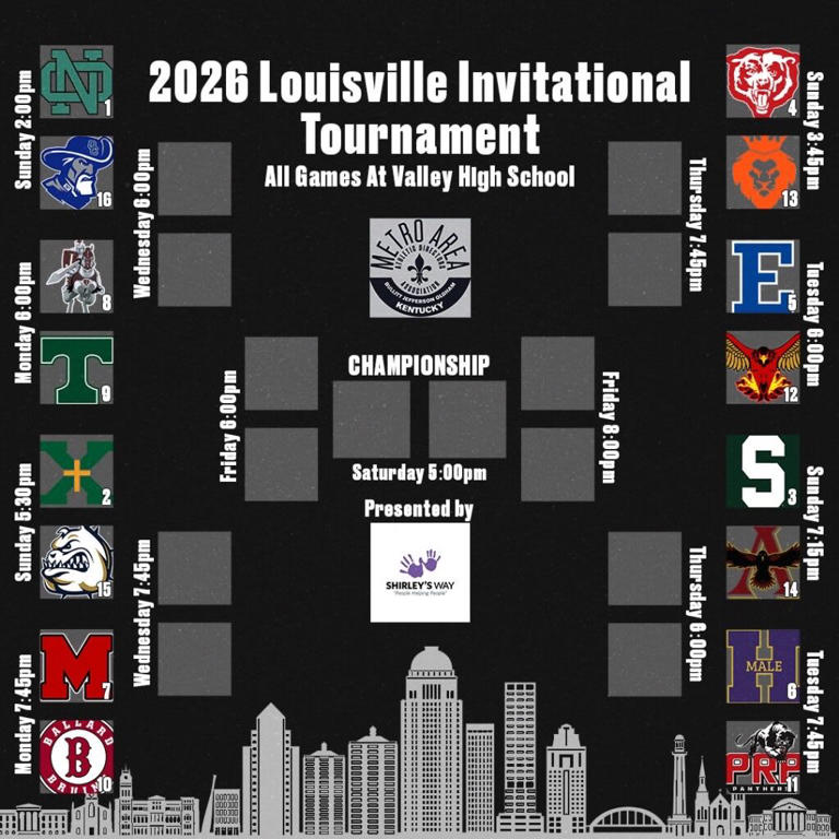 Pierre Rondo, No. 16 North Oldham handle business against Trinity with ...