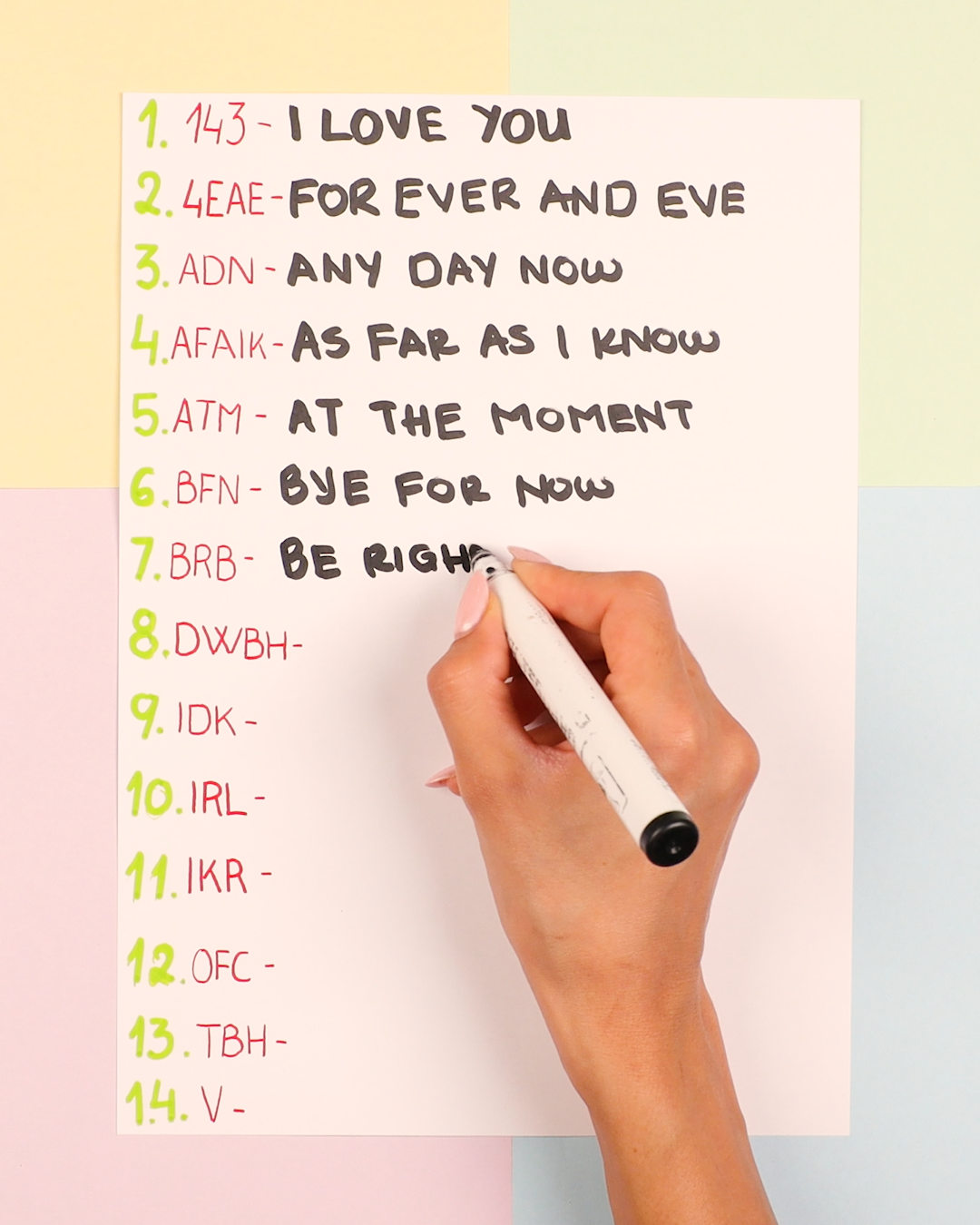 Slang you've seen but never understood👀