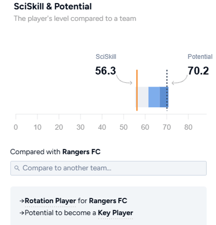 Rangers FC transfer news: Hibs quote huge Kieron Bowie price - but is ...